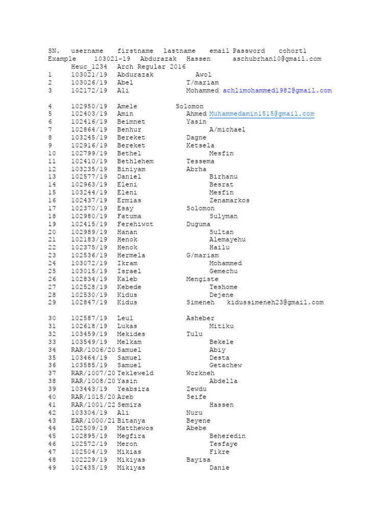 Kidus Simeneh 102847 | PDF