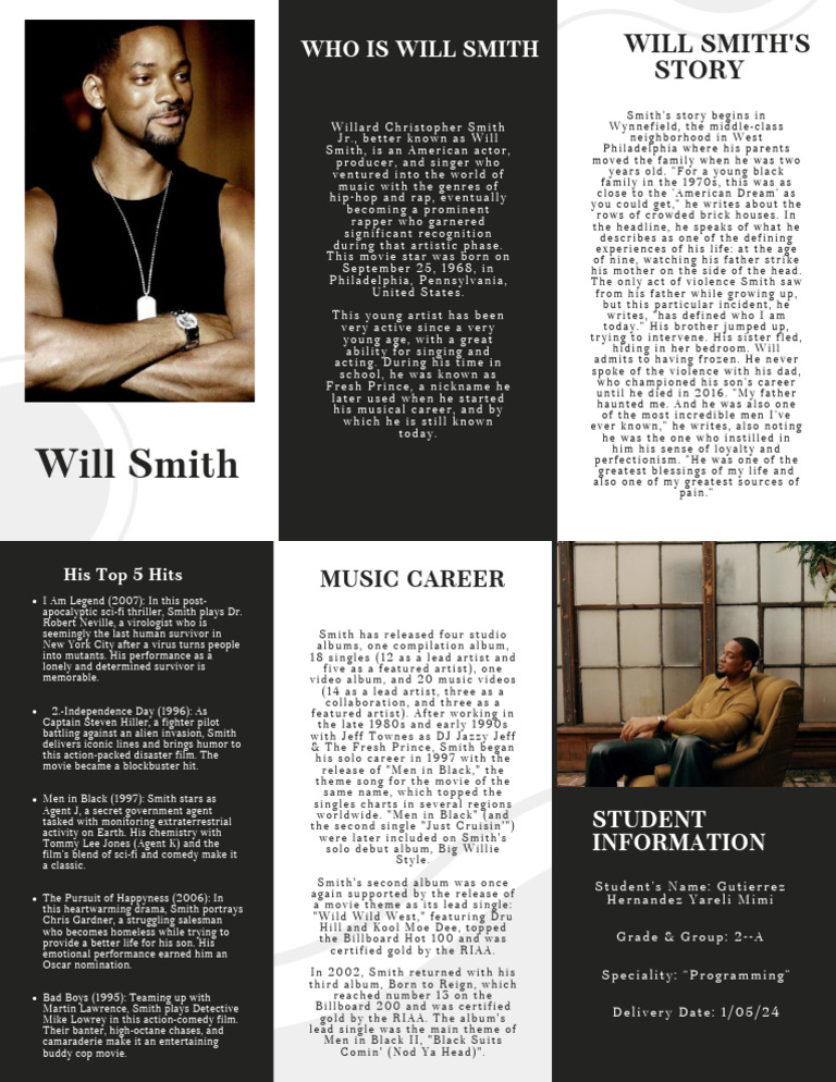 Will Smith | PDF | Hip Hop | African American Music