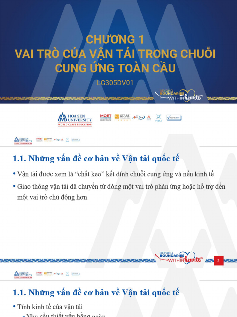 LMS - LG305DV01 - C1 Chuỗi Cung Ứng Toàn Cầu Vai Trò Và Tầm Quan Trọng Của Vận Tải | PDF