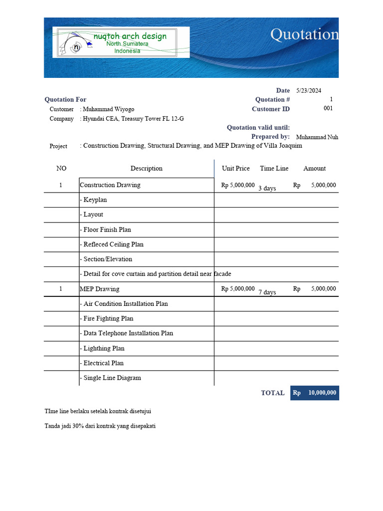 Quotation of Office | PDF