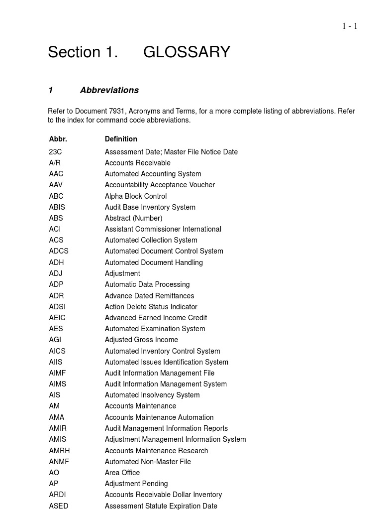 6209 Manual | PDF | Social Security Number | Tax Return (United States)