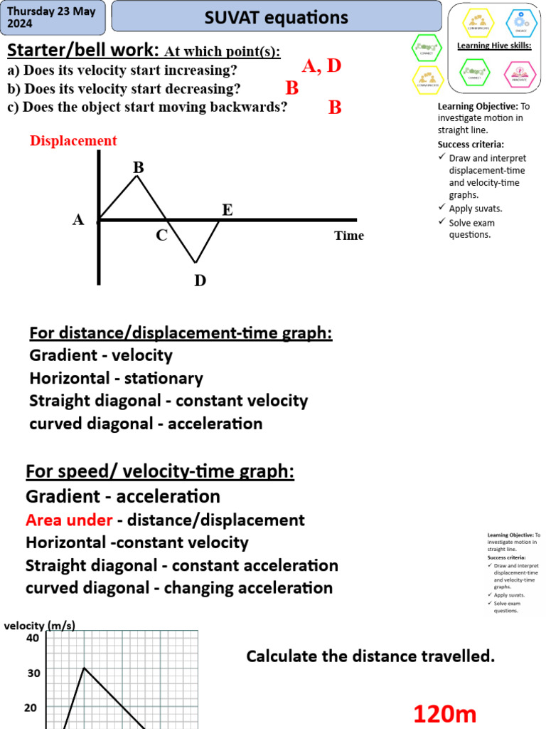 Part 2 SUVAT Equations | PDF | Velocity | Acceleration