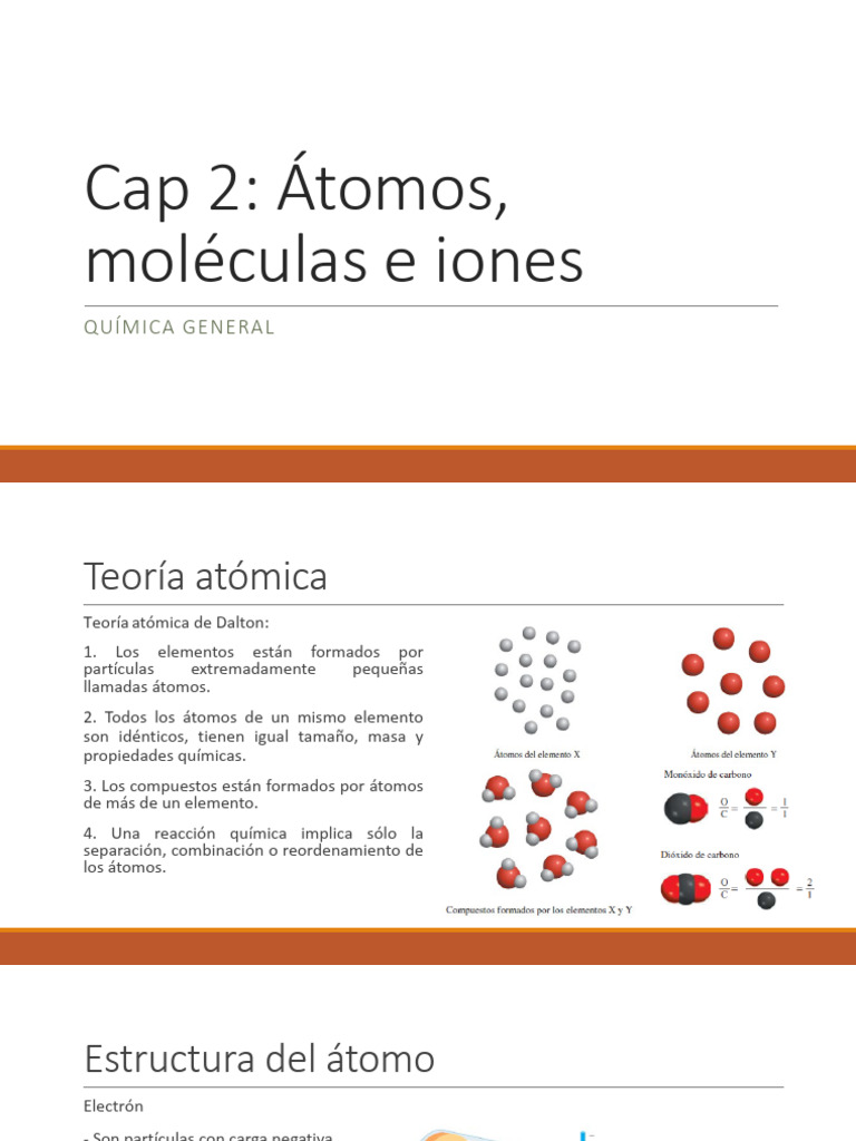 Cap 2 Átomos, Moléculas e Iones | PDF | Átomos | Compuestos químicos