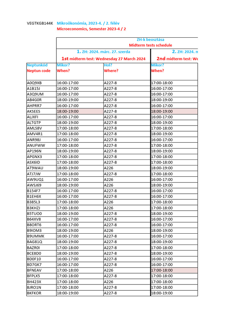Mikro ZH-K Beosztasai - Moodle-Be | PDF