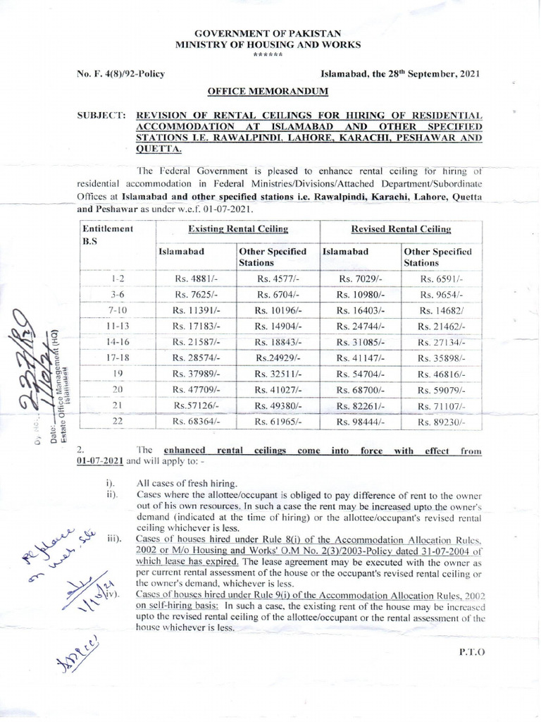 Revision of Rental Ceilings For Hiring | PDF