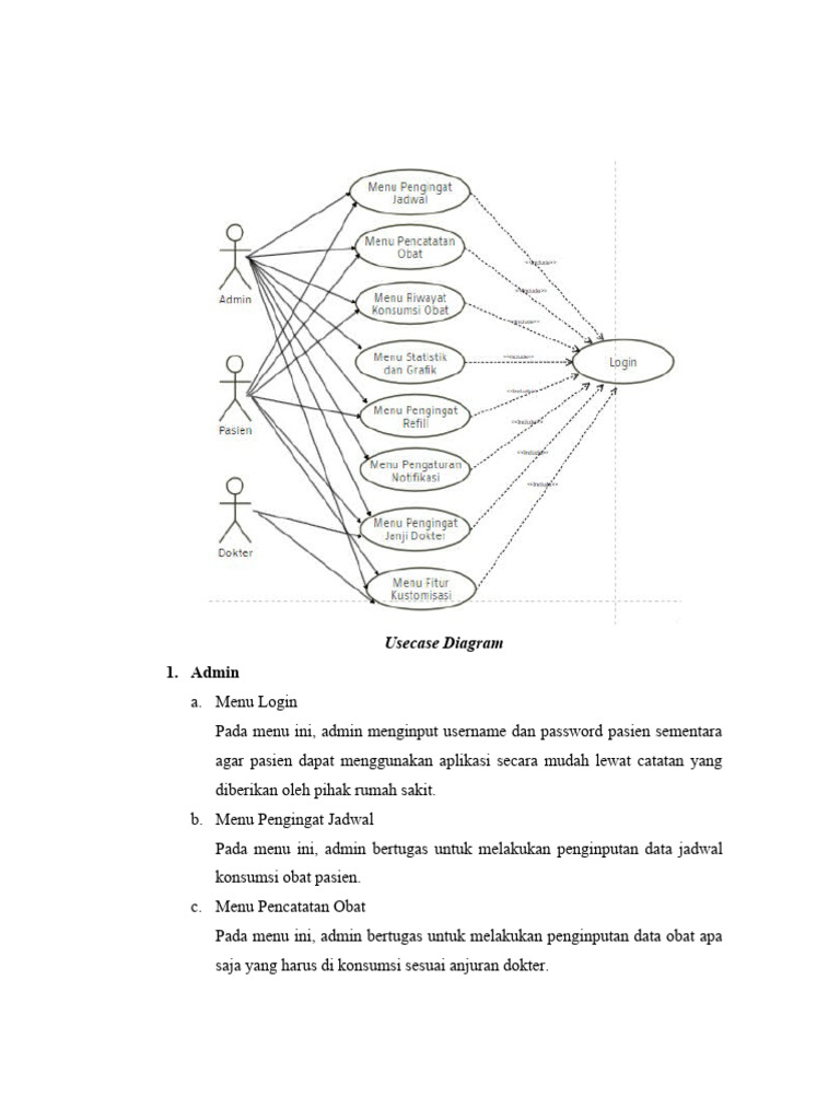 Diagram Use Case Aplikasi Kesehatan | PDF | Kesehatan Holistik