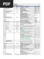BOQ - 5MW Ground Mounted Solar PV Plant | PDF | Loans | Interest