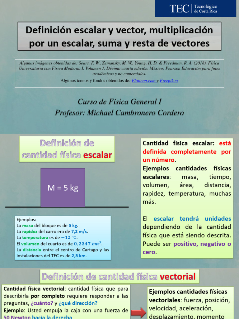 1 Escalares y Vectores, Mult Por Escalar y Suma - Resta de Vectores | PDF | Vector Euclidiano ...