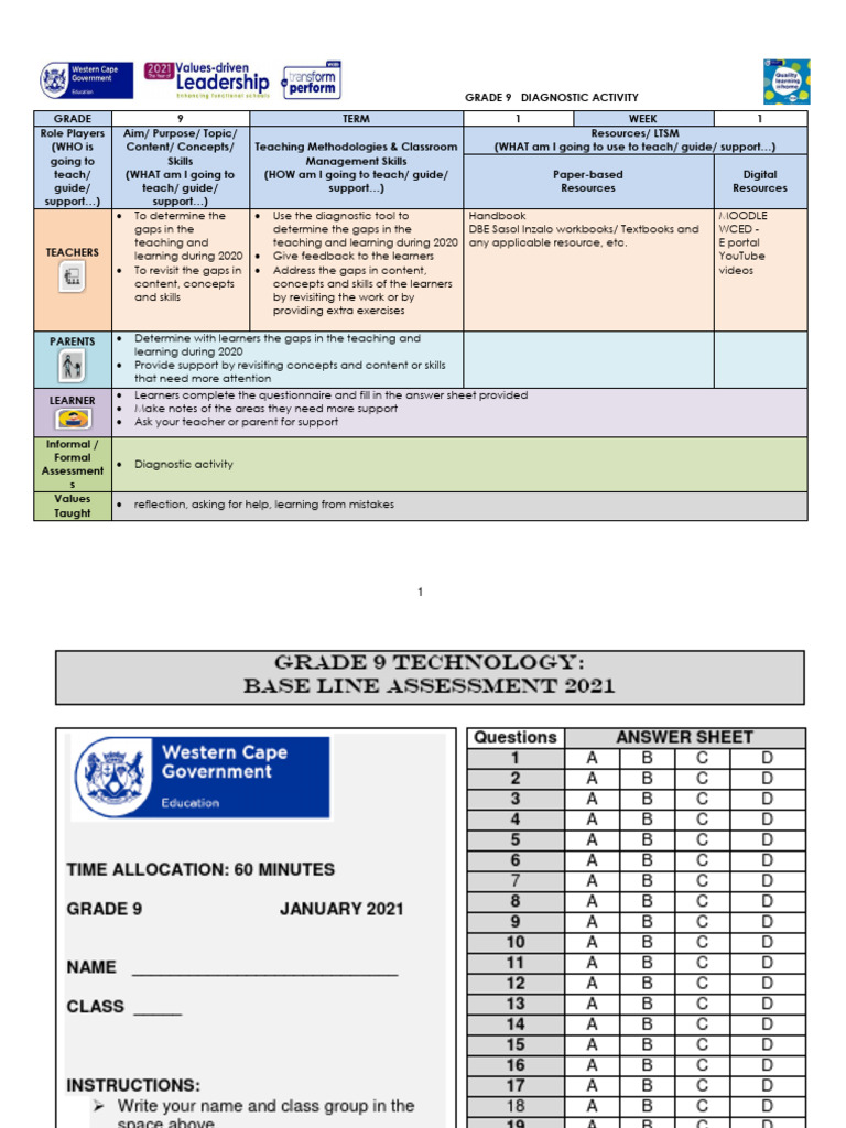 Lesson Plan Gr 9 Technology T1 W1 Pdf Lever
