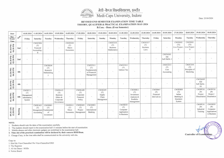 Revised B.com.- Hons. End Semester Theory, Qualifier & Practical Examination Time Table May-2024 ...