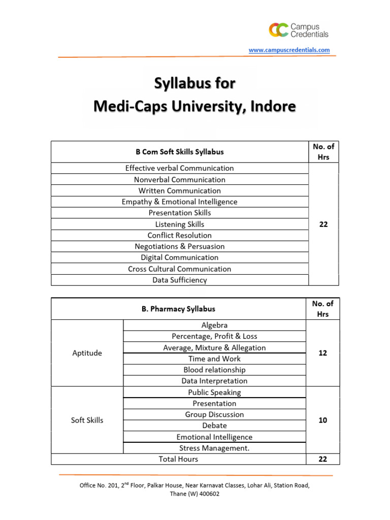 Syllabus - Medi-Caps University, Indore | PDF | Communication ...