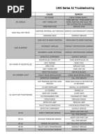 Excess and Obsolete Inventory Policy Guide | PDF | Inventory | Cost Of ...