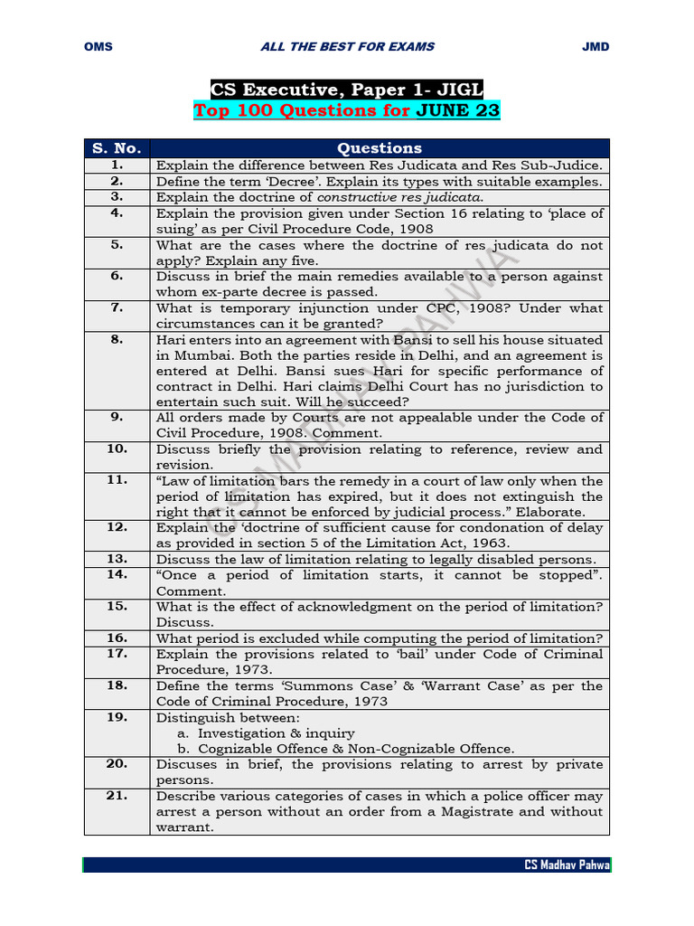 JIGL TOP 100 Questions For June 23 Exams | PDF | Justice | Crime & Violence