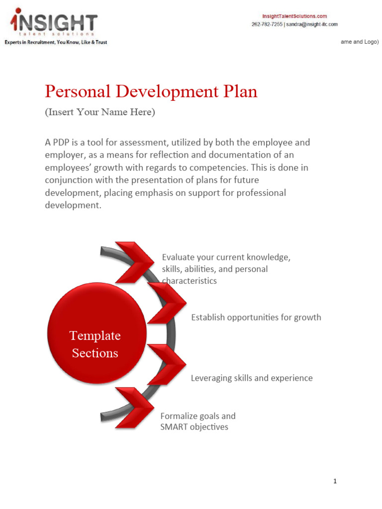 Personal Development Plan Template | PDF | Goal | Organizational Behavior