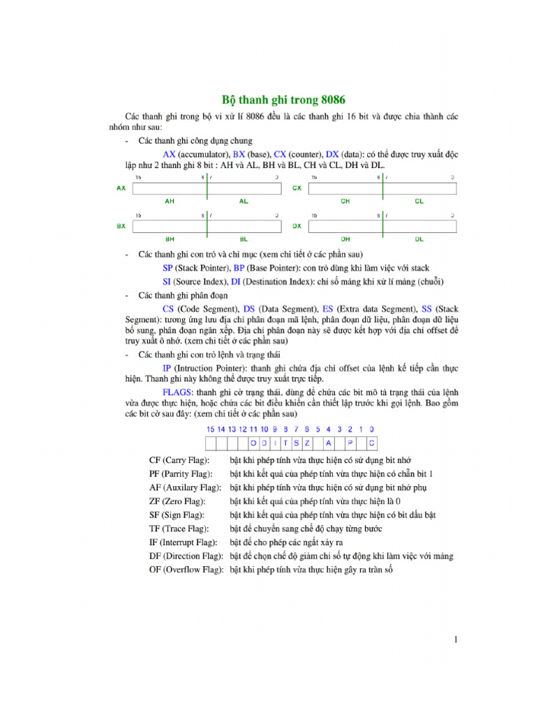 Cau Truc Ma Lenh Instruction Formattrong 8088 | PDF
