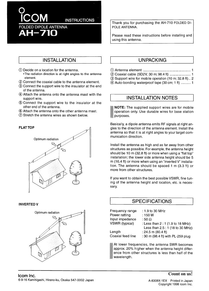 Ah 710 | PDF