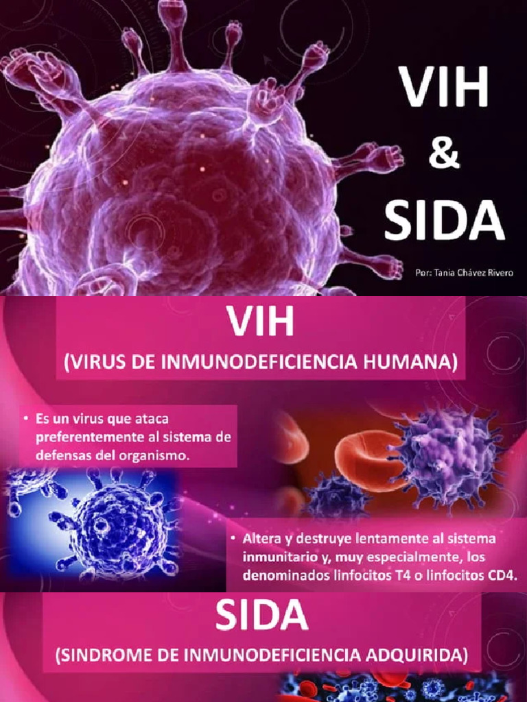 Vih | PDF