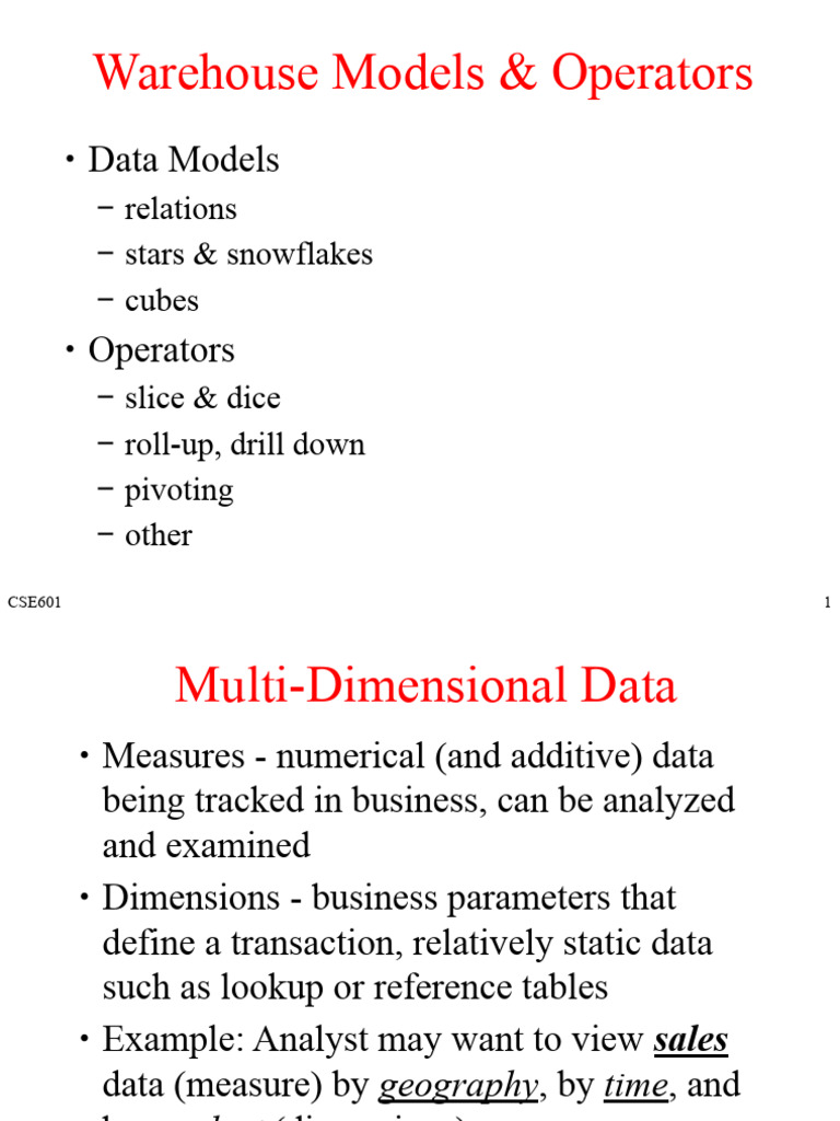 Schemas | PDF | Computer Data | Data Management