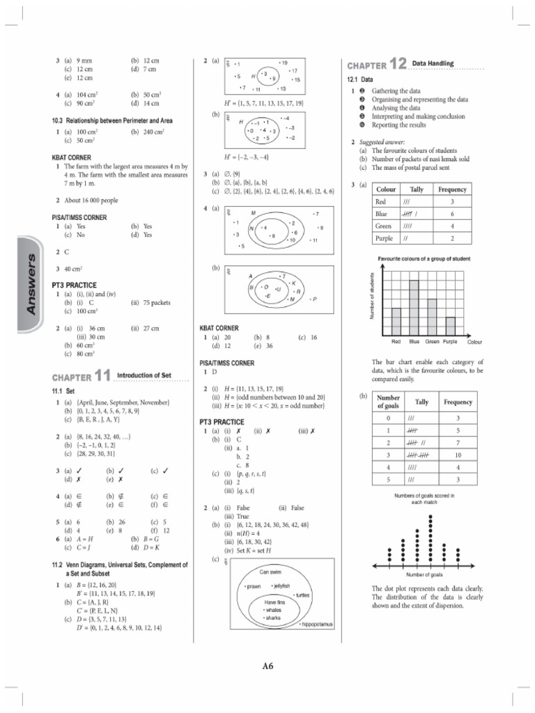 Answers Module DLP Maths F1 | PDF