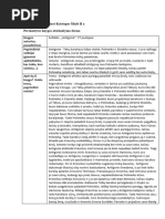 Sofoklis Antigone Knygos Aprasymas | PDF