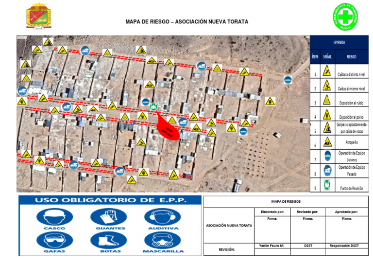 Mapa de Riesgos | PDF
