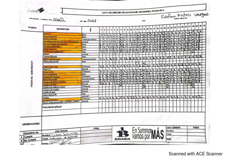 lista de chequeo bavaria Fabián Vargas | PDF