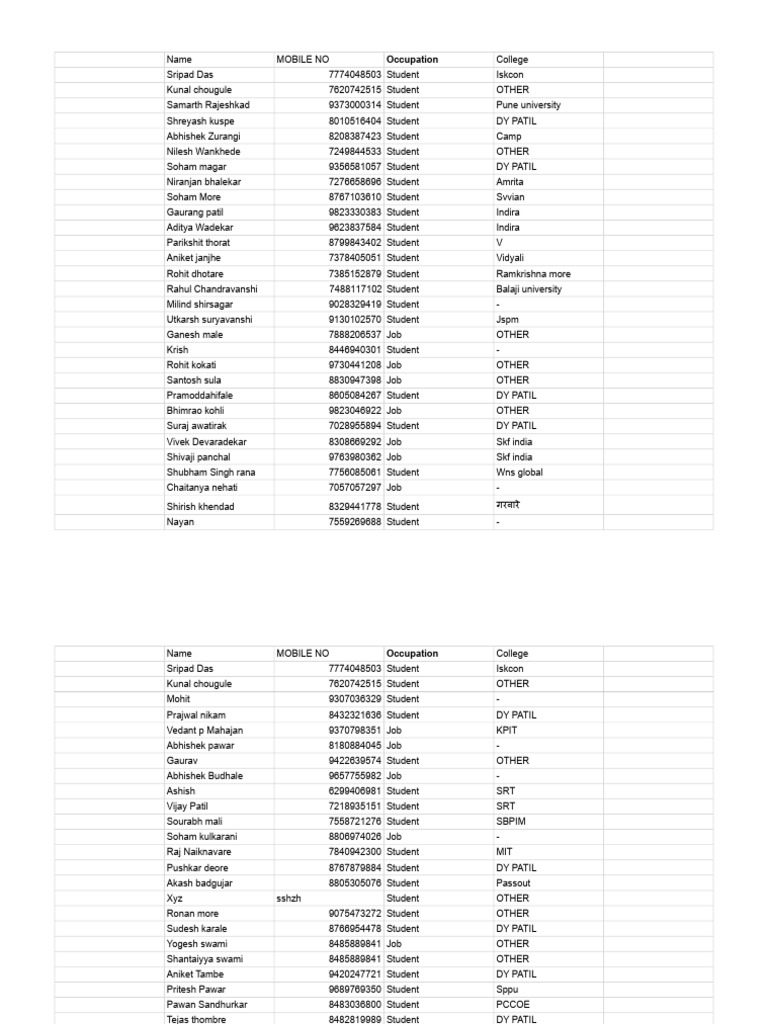 DYS Registration at Temple (Responses) - Form Responses 1 | PDF