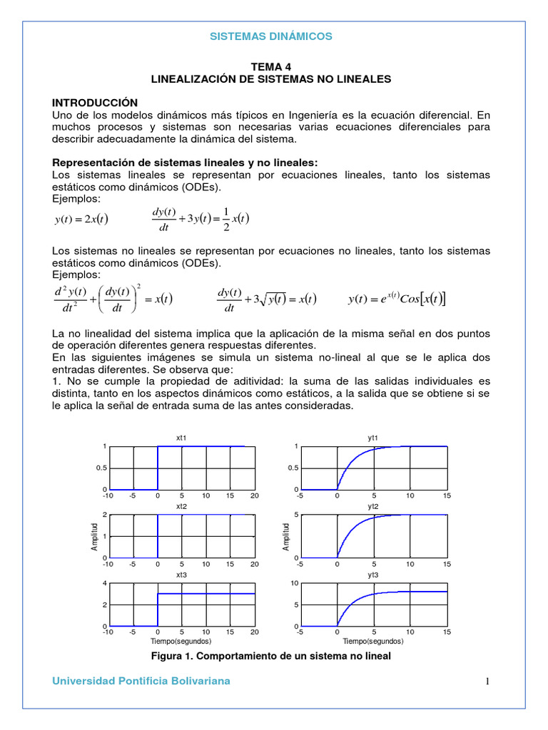 T6 Linealizacion de Sistemas Sis Din UPB | PDF | Sistema no lineal ...