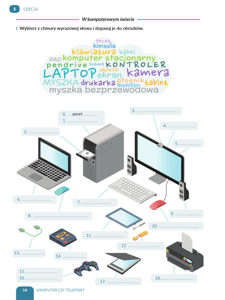 Komputer Slownictwo | PDF