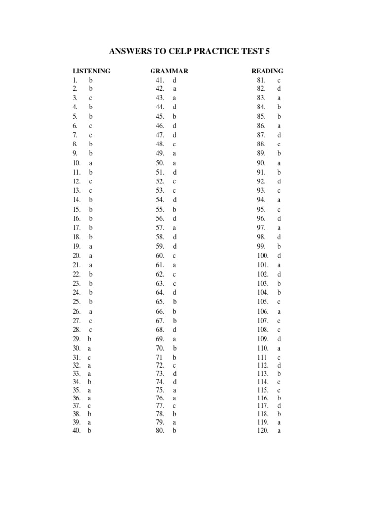 CELP Practice Test 5 Answer Key | PDF