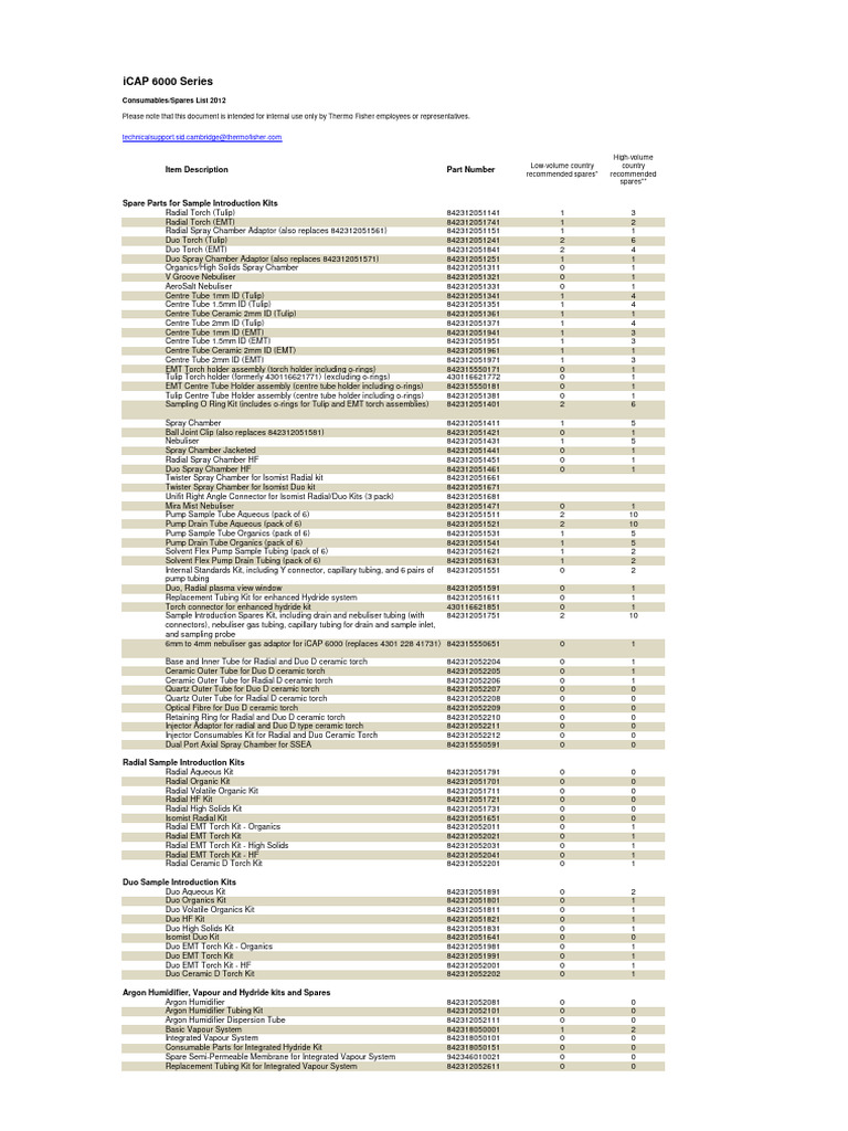 12 iCAP Part Numbers v5.7.9 | PDF | Pipe (Fluid Conveyance) | Valve