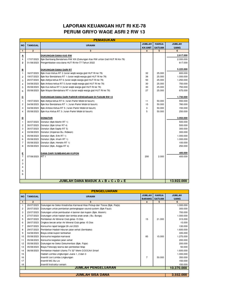 8 Agt 2023 | PDF | Sains & Matematika | Teknologi & Rekayasa