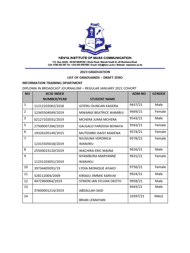 Graduands List 2023 | PDF | Engineering | Electronics