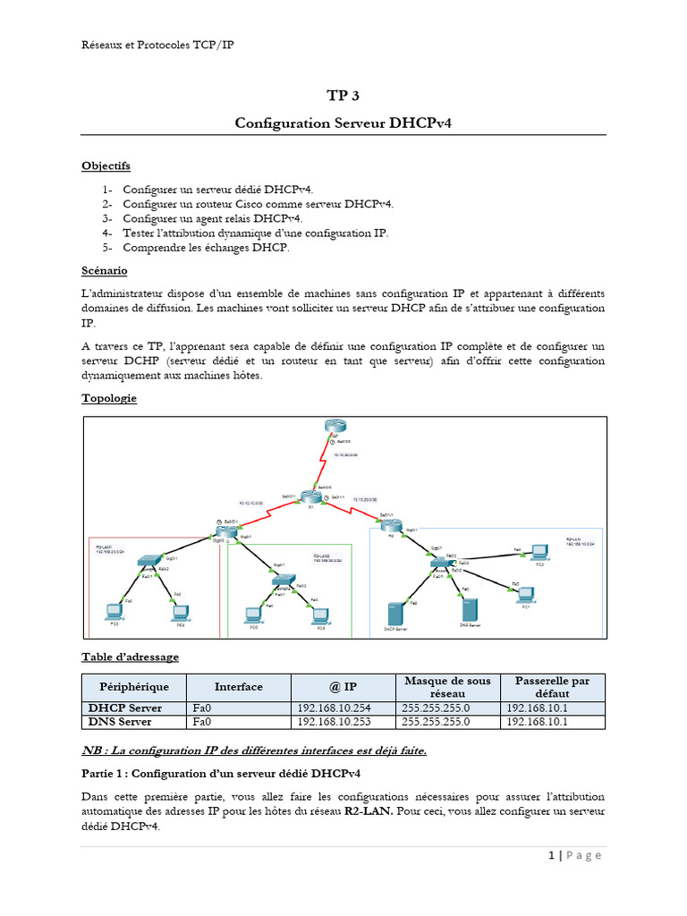 TP3 DHCPv4 Correction | PDF | Adresse IP | Protocoles Internet