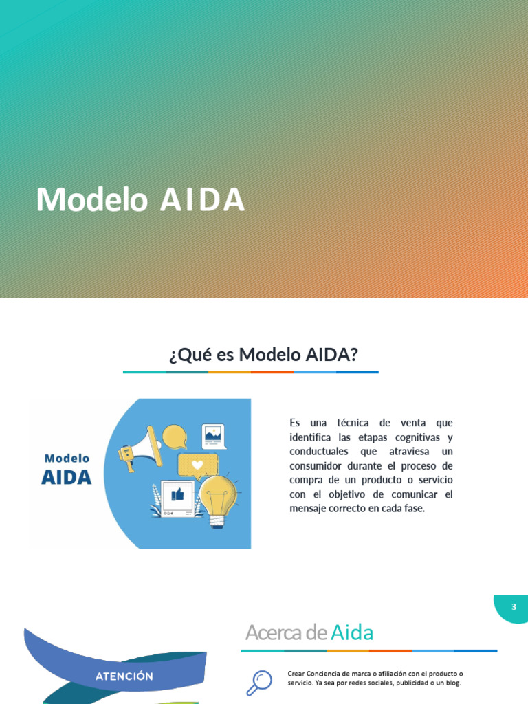 Modelo Aida | PDF | Procesos de negocio | Negocios económicos