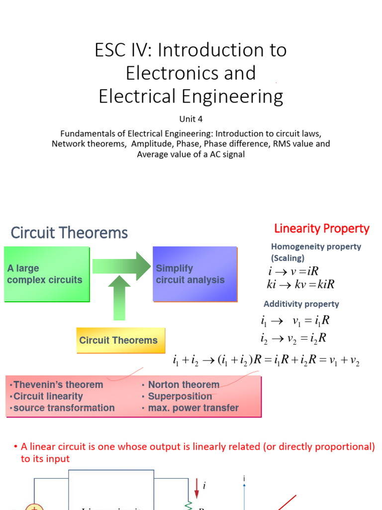 Unit 4 Module 1 Lecture 2 | PDF | Electrical Network | Linearity