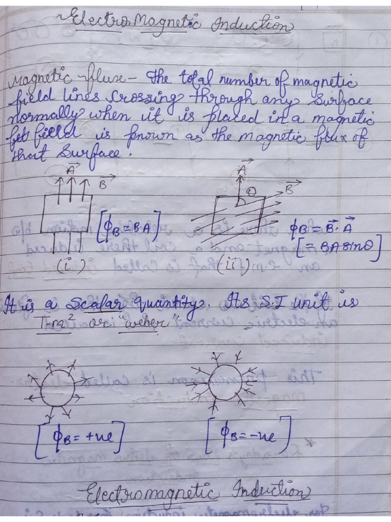 Chapter 6 Electromagnetic Induction Pdf 5777