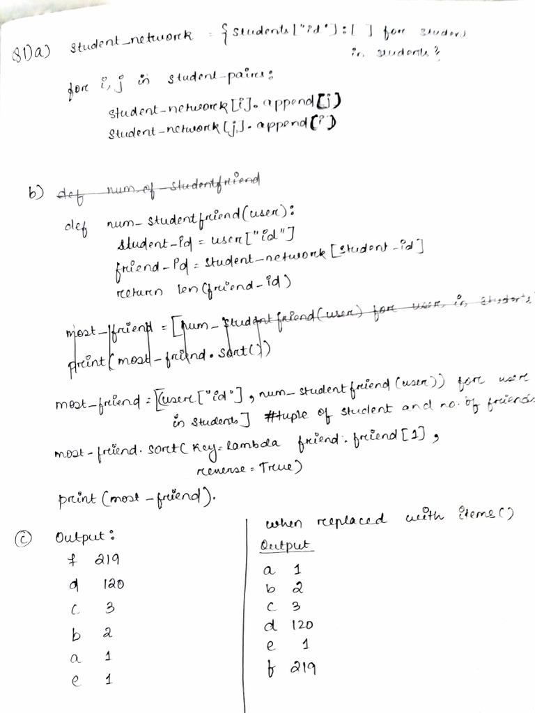 Idsup PYQ Solution (SS) | PDF | Animals And Humans