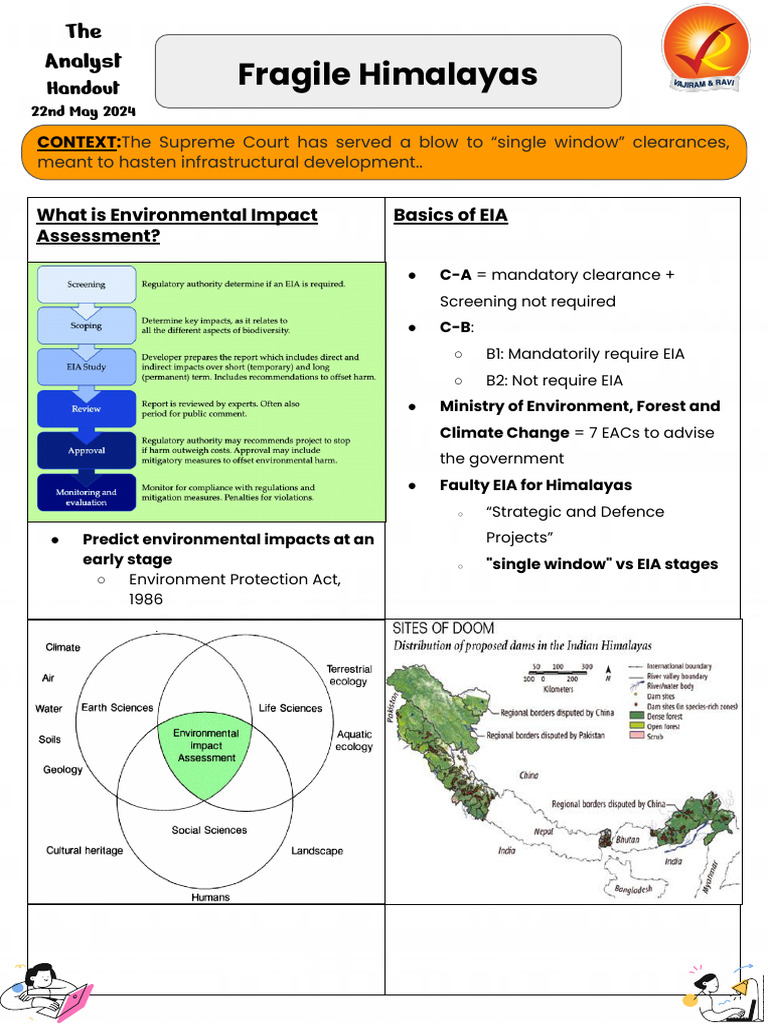 Analyst Handout 22 5 2024 | Download Free PDF | Environmental Impact Assessment | Carbon Footprint
