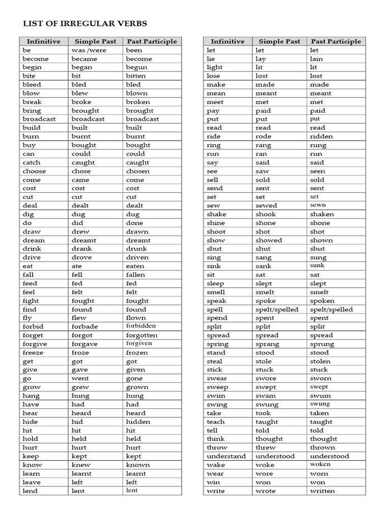 6th 2023 - List of Irregular Verbs | PDF | Linguistics | Semantic Units