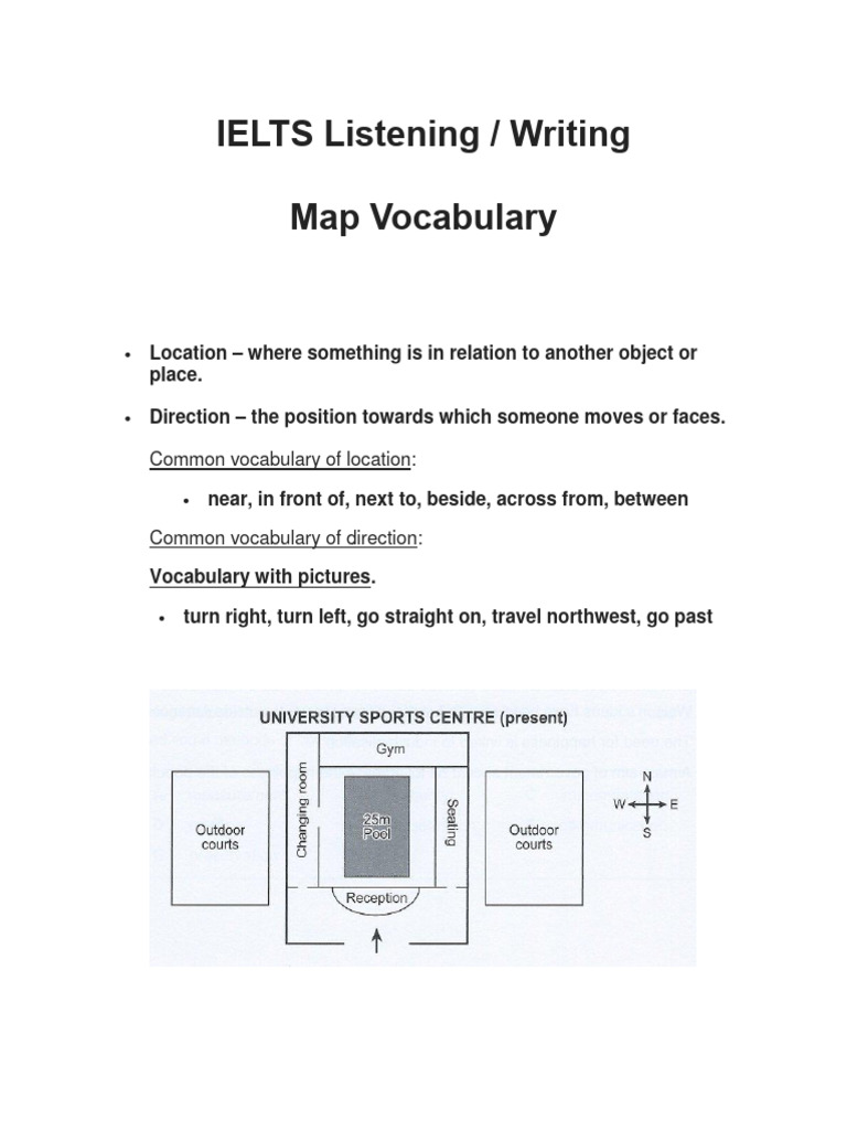 IELTS Map Vocabulary | PDF | Social Science