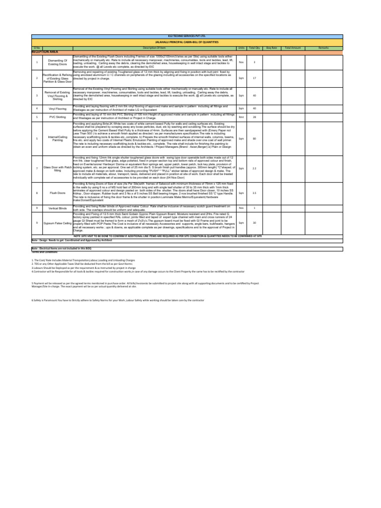 Jalahalli Principal Cabin - BOQ - Rev 00 | PDF | Door | Drywall
