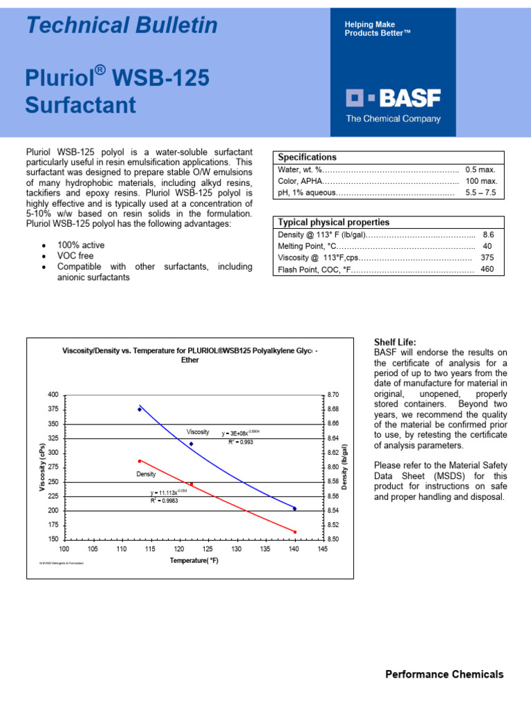 Pluriol WSB 125 | Download Free PDF | Surfactant | Emulsion