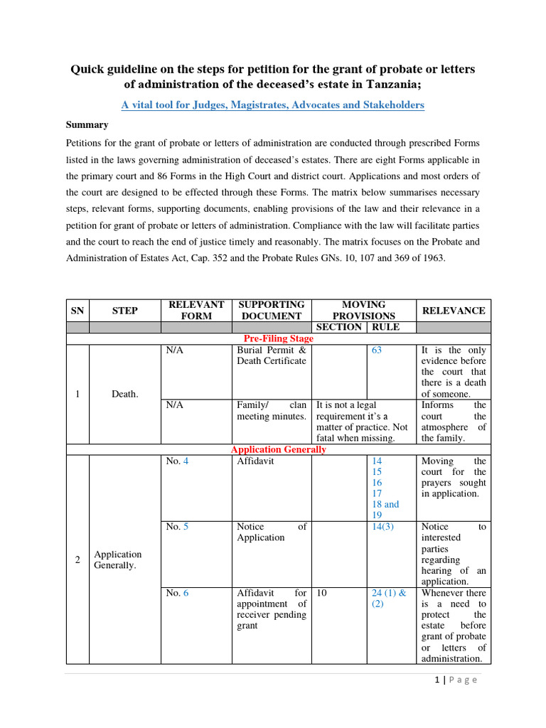 Quick Guidelines For Probate and Adminis | PDF | Probate | Will And ...
