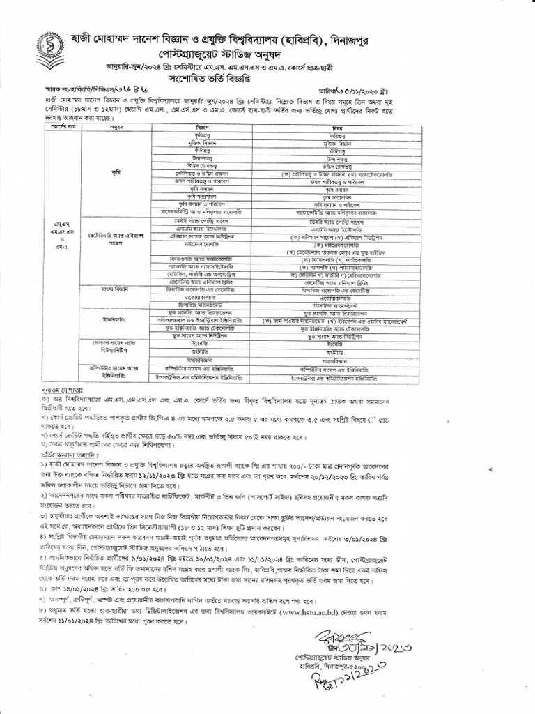 B S F.Notice - Hstu - Revised - 2023 | PDF