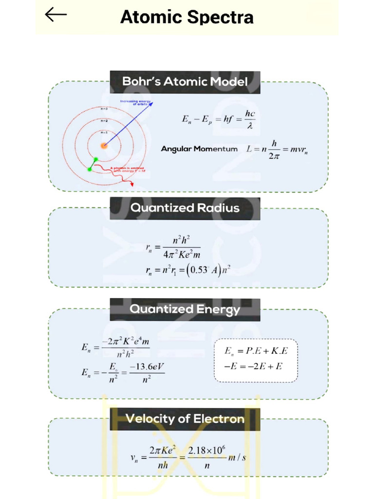 Atomic Spectra Formulas | PDF