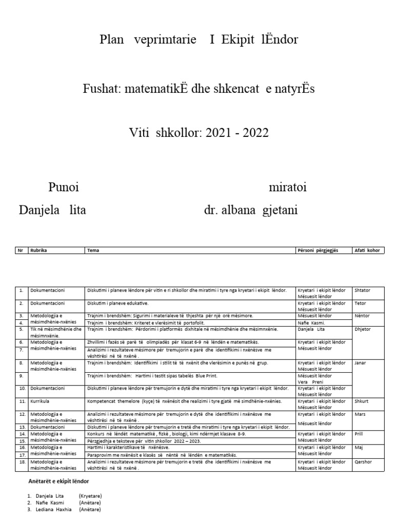 Plan Veprimtarie I Ekipit Lendor | PDF