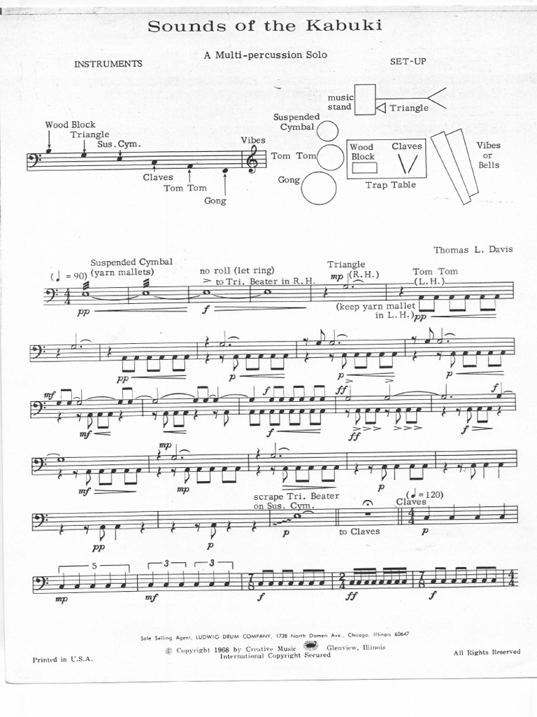 Sounds of The Kabuki | PDF | Percussion Instruments | Rhythm And Meter