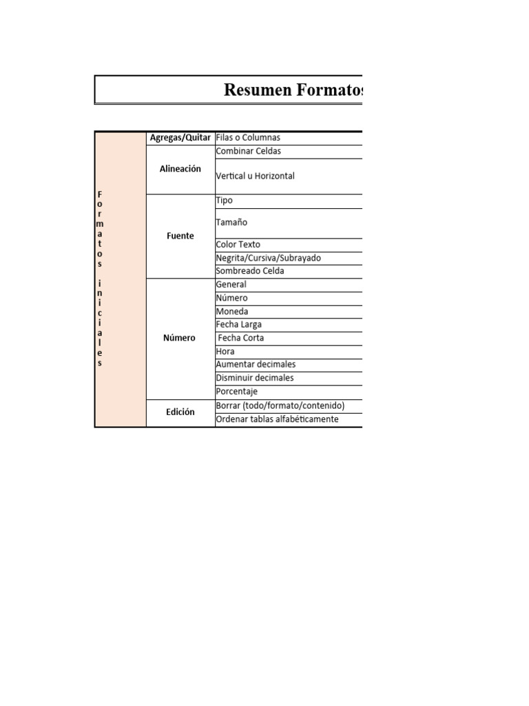 TP 3 Lauchi | PDF | Aritmética | Matemáticas
