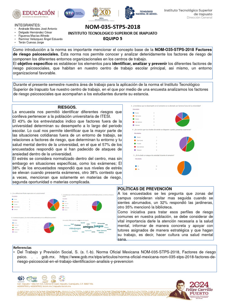 CARTEL INFORMATIVO SOBRE NOM 035 90CMx120CM | PDF | Estrés (biología ...